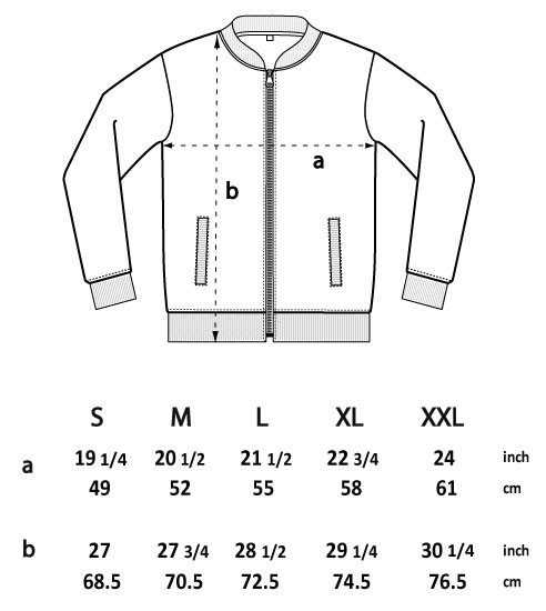 How Should a Bomber Jacket Fit? | Planet Backpacker